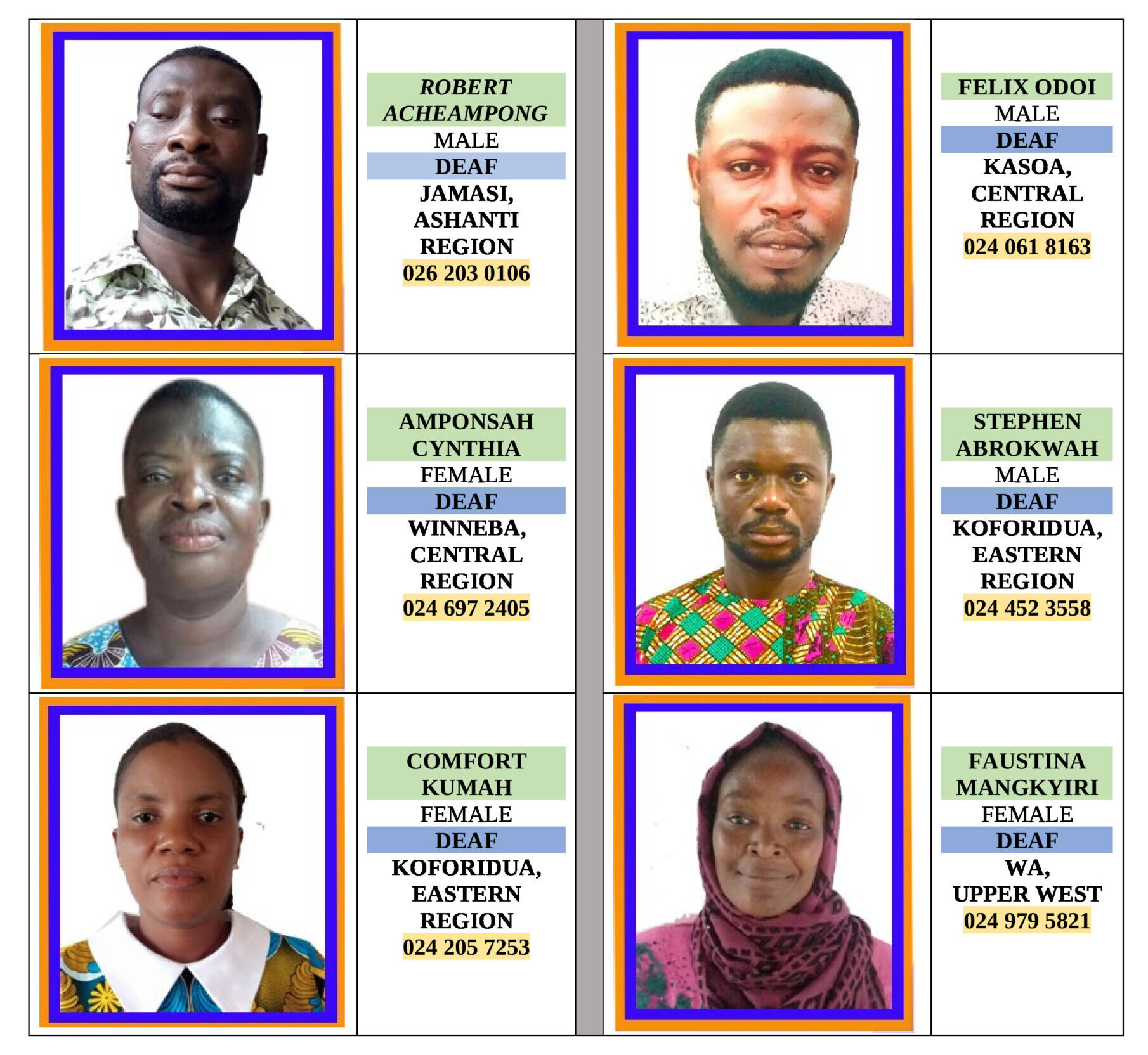 GNAD TRAINED AND CERTIFIED GHANAIAN SIGN LANGUAGE INSTRUCTORS. – Ghana ...